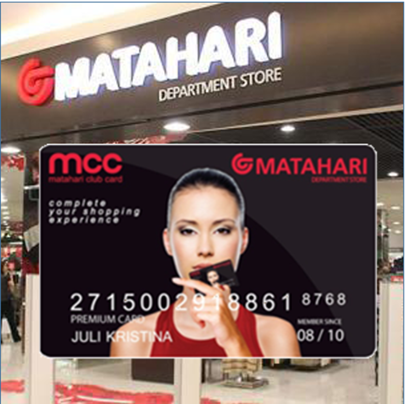 Matahari Department Store Loyalty | Tranxactor